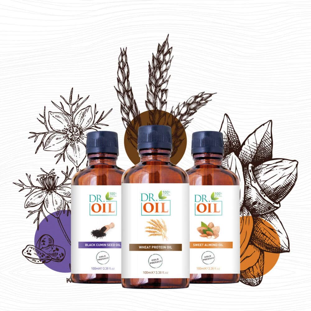 About - Dr. Oil